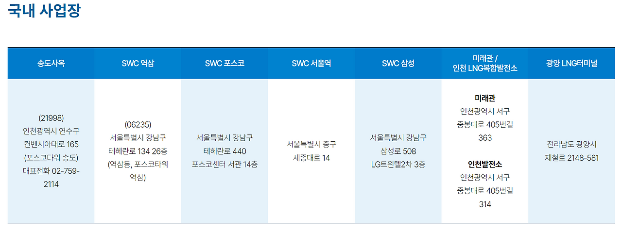 포스코인터내셔널 취업 채용 관련 연봉초봉 초임 월급 급여 상여금 성과급 성과금 신입 근무지 채용싸이트