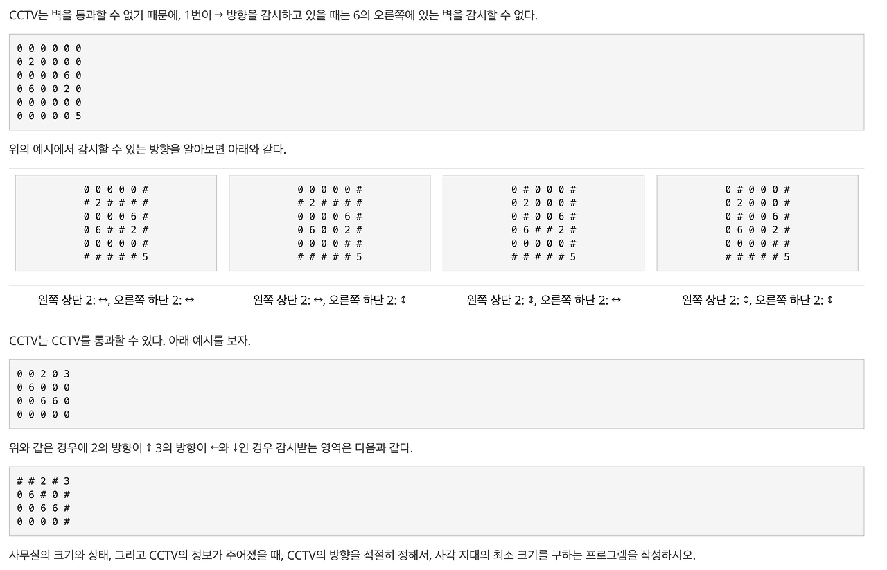[BOJ] 15683 감시 :: 기로록 호로록