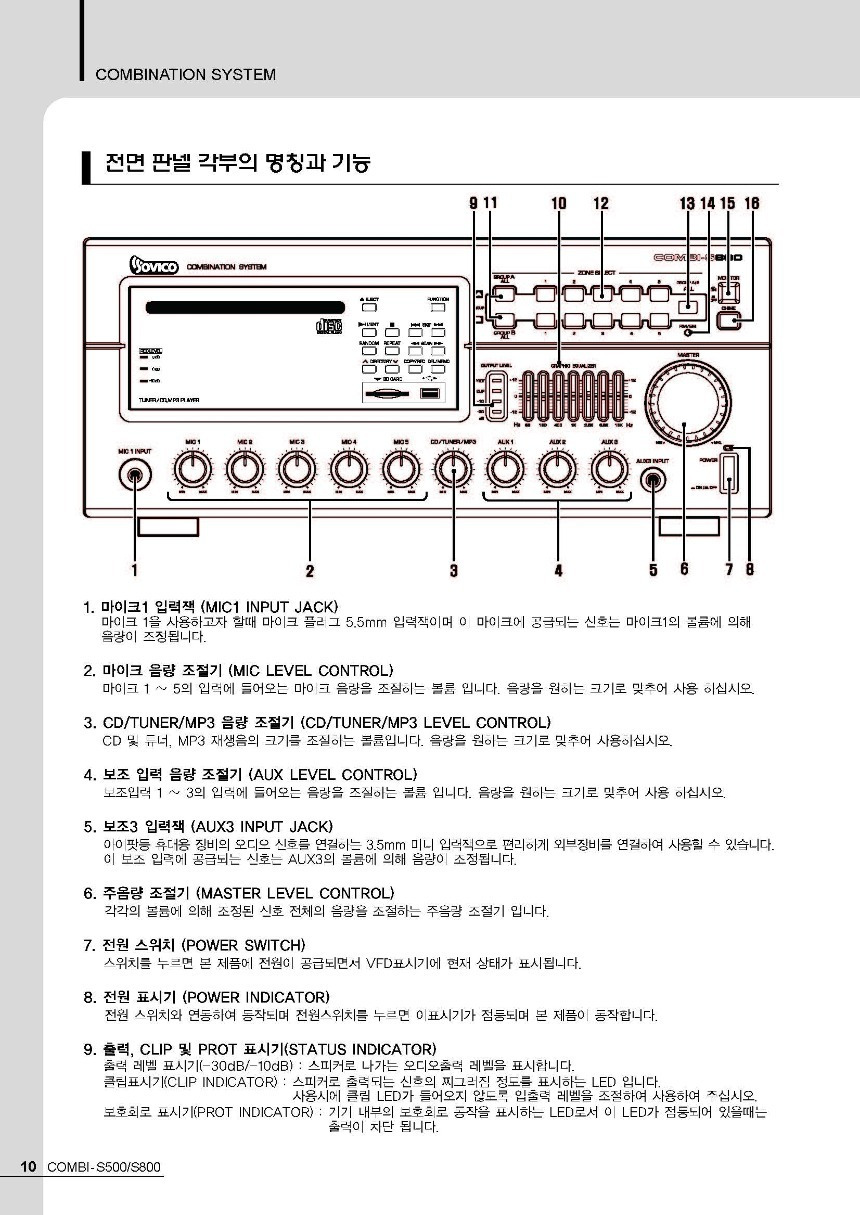 COMBI-S500,소비코(SOVICO) 신제품,소방 화재수신반 연동,비상 음성 & 싸이렌 방송/직상,직상 직하방송/음성내장,CD,USB,SD카드단자,라디오기능,MP3 파일 ...