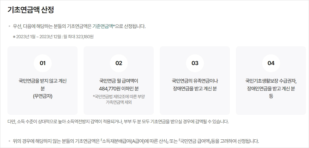 2024년 노인기초연금 지급금액