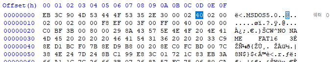 FAT16(File Allocation Table) File System Structure Analysis