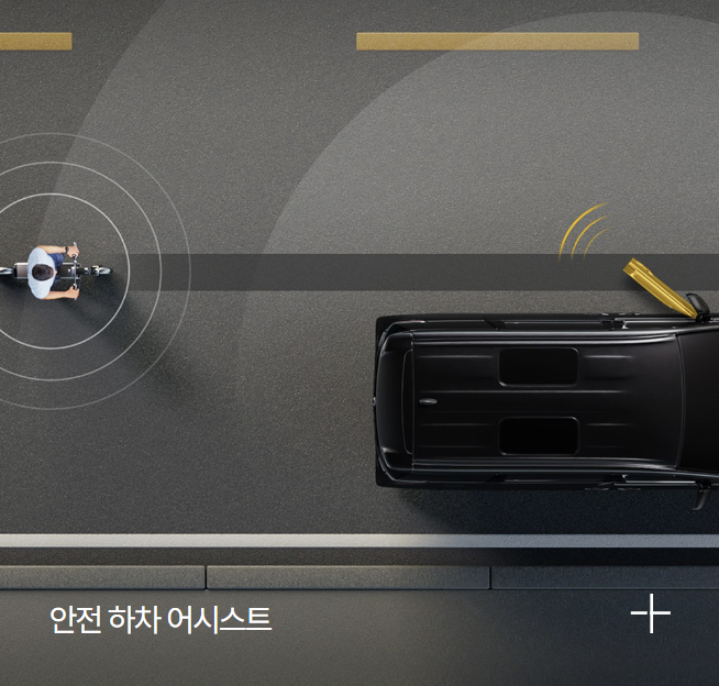🚙 2025 토요타 알파드 가격 및 제원 총정리 하이브리드 럭셔리 미니밴의 끝판왕