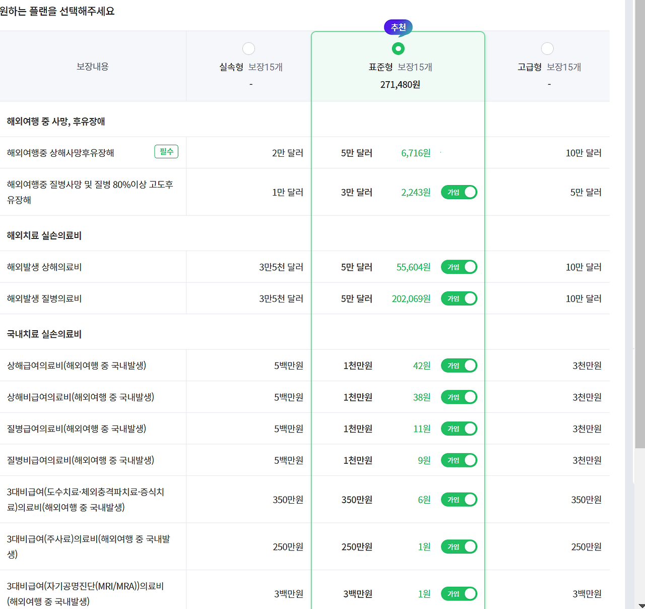 Db손해보험 해외장기체류보험 특징 보장내용 보험료 계산방법