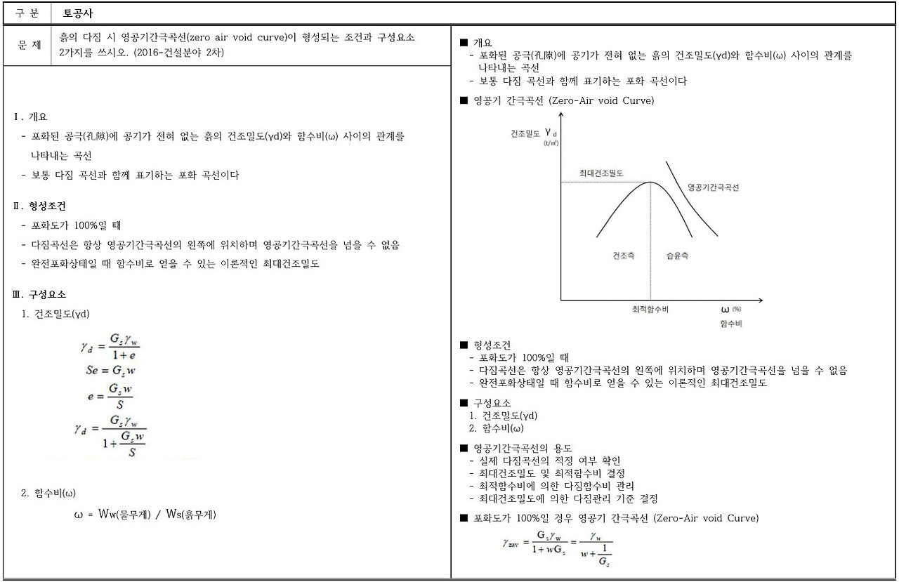 Procve님의 블로그