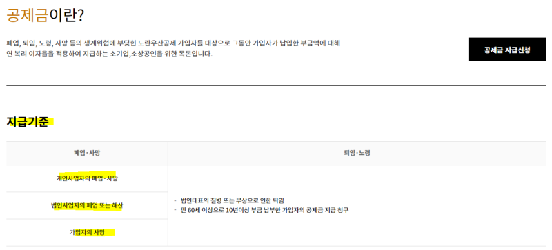 노란우산 공제 혜택 대출 폐업지원금을 알아볼게요