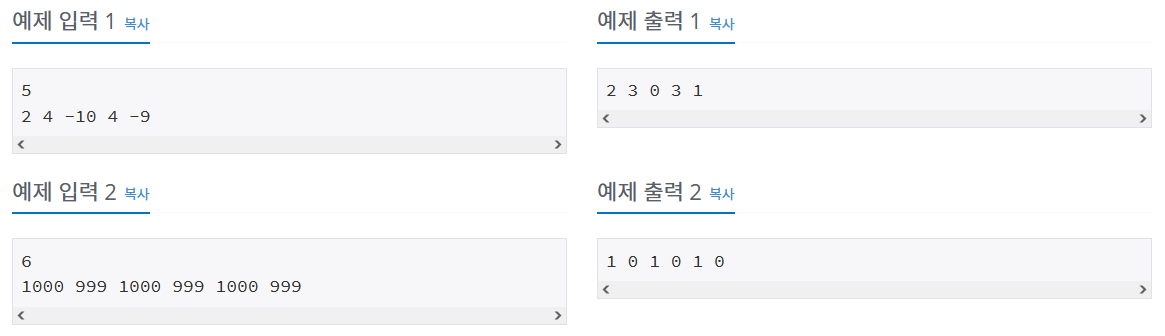 [Python] Baekjoon 백준 18870번 좌표 압축
