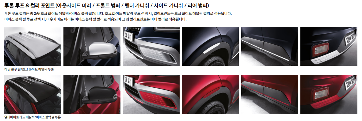 가성비 소형 Suv 현대 베뉴 2024 가격 특징 색상 출고기간