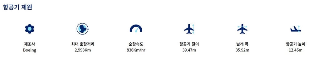 ️대한항공 B737 8 Max 💺좌석 배치도 Class And 기종 정보