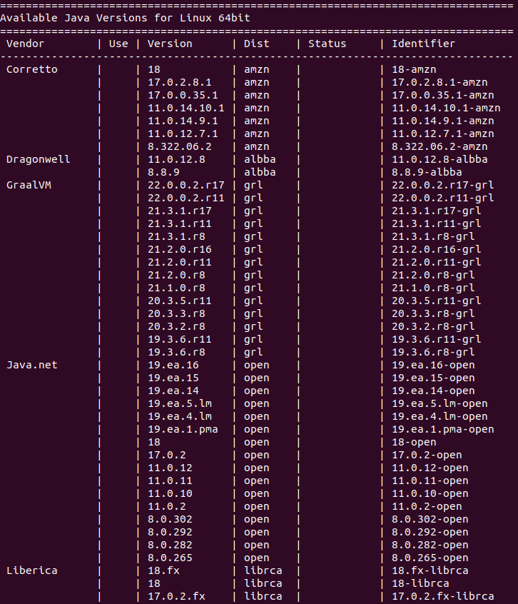 Java 버전 관리 도구 "SDKMAN"