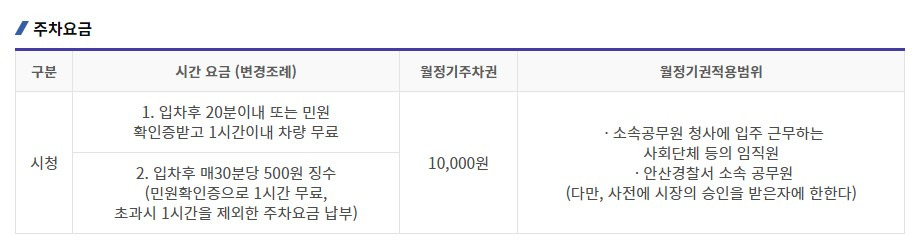 안산시청 안산차량등록사업소 주차장 이용요금 정기권신청방법 위치 전화번호 등 정보 총 정리 카카오의사랑