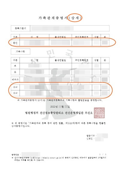미성년자 통장개설 카드발급 은행 거래시 필요서류