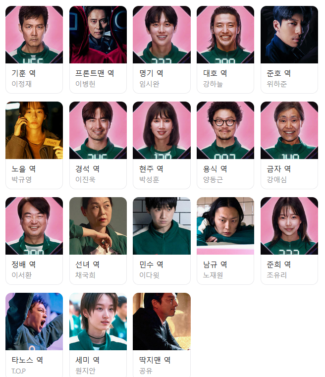 오징어 게임 시즌1 몰아보기 및 오징어 게임 시즌2 등장인물 