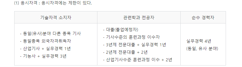 화재감식평가기사 자격증 필기 및 실기시험 정보 합격률 시험일정 등