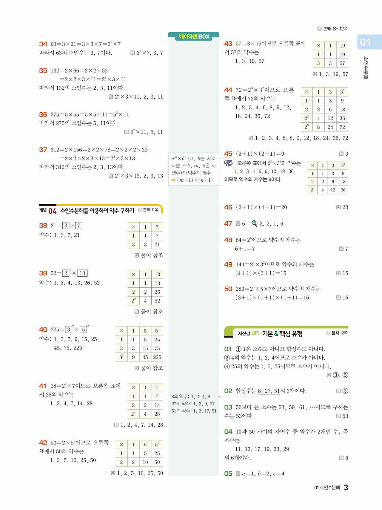 2025 최신 개정 베이직쎈 중등 1학년 1학기1 1 답지 해설 풀이 완벽 정리 바로보는 사진답지 모바일최적화