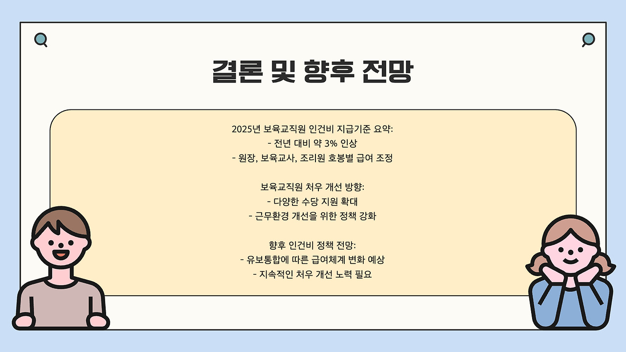 2025년 국공립 어린이집 보육교사 호봉표 및 수당 총정리