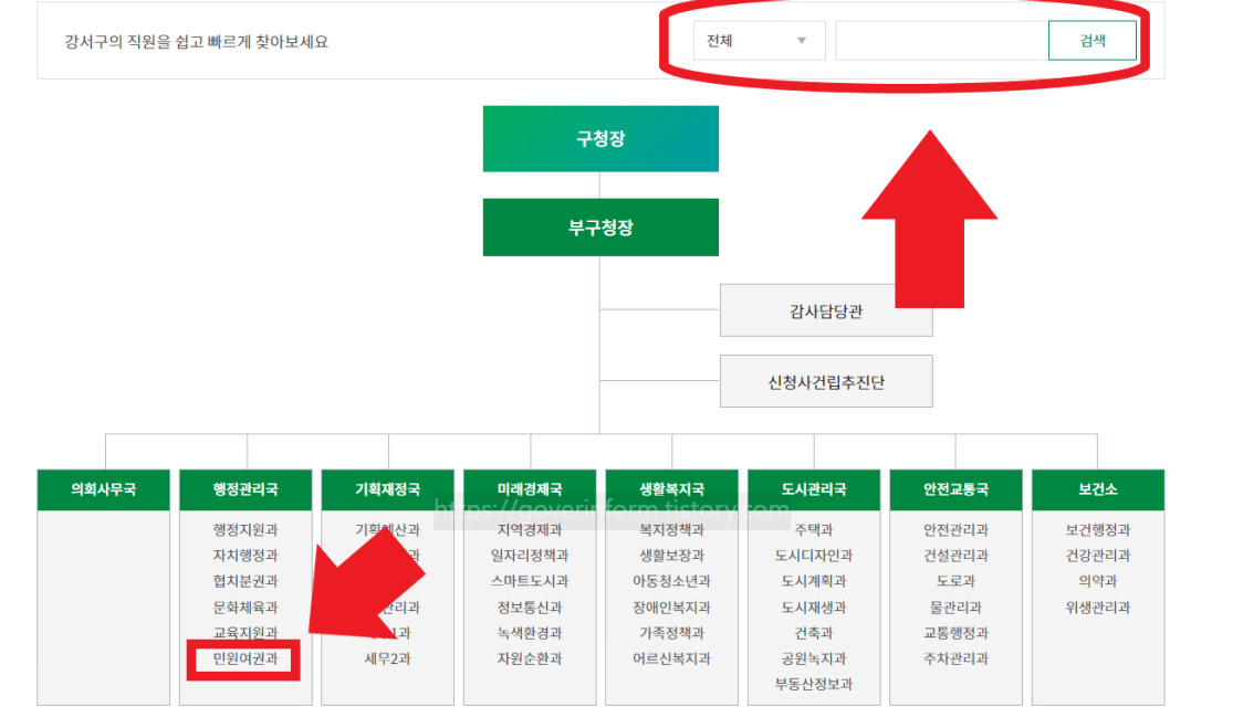 강서구청 홈페이지 바로가기