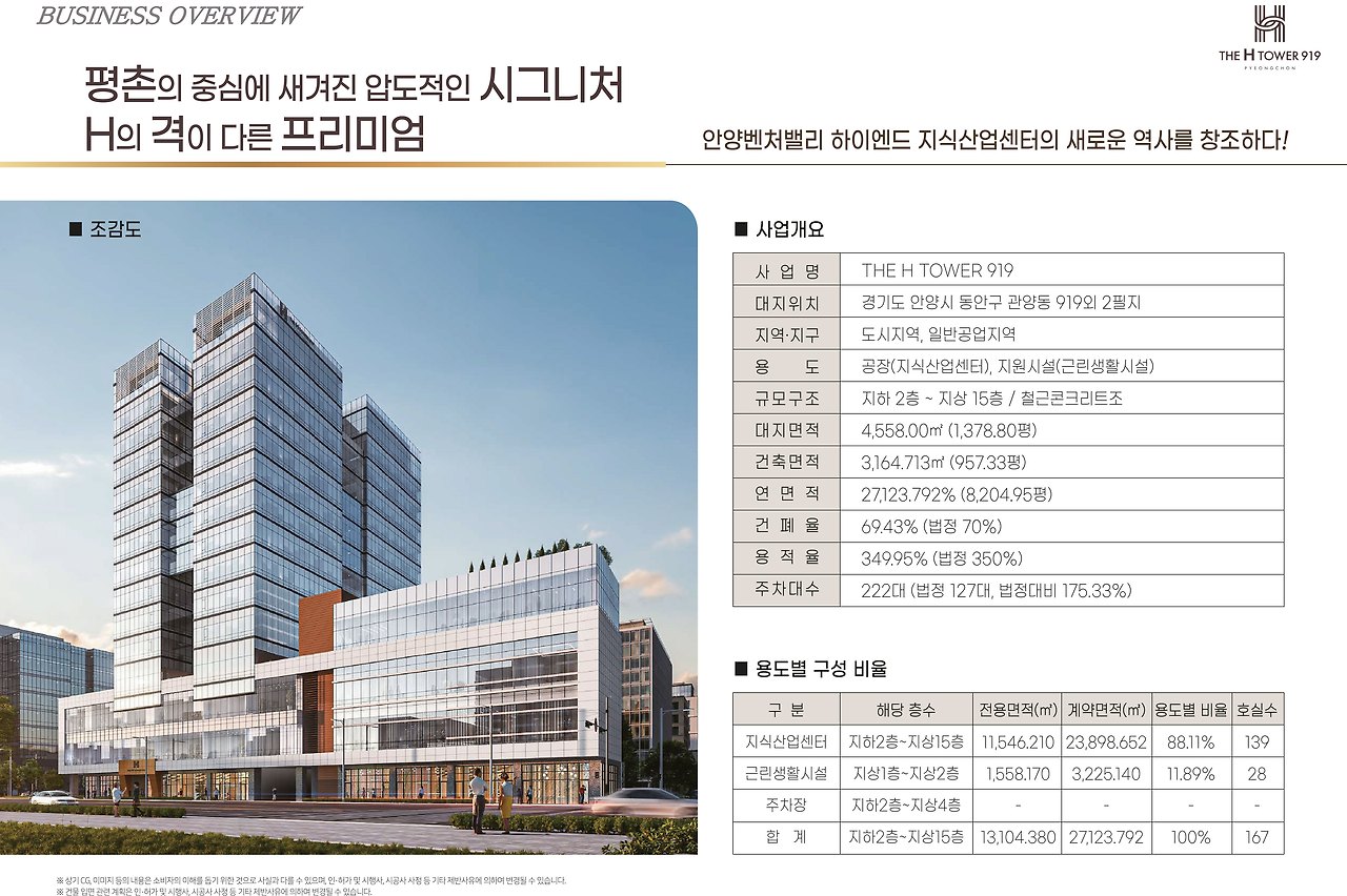 평촌역 더에이치타워919 지식사업센터 단지 안내