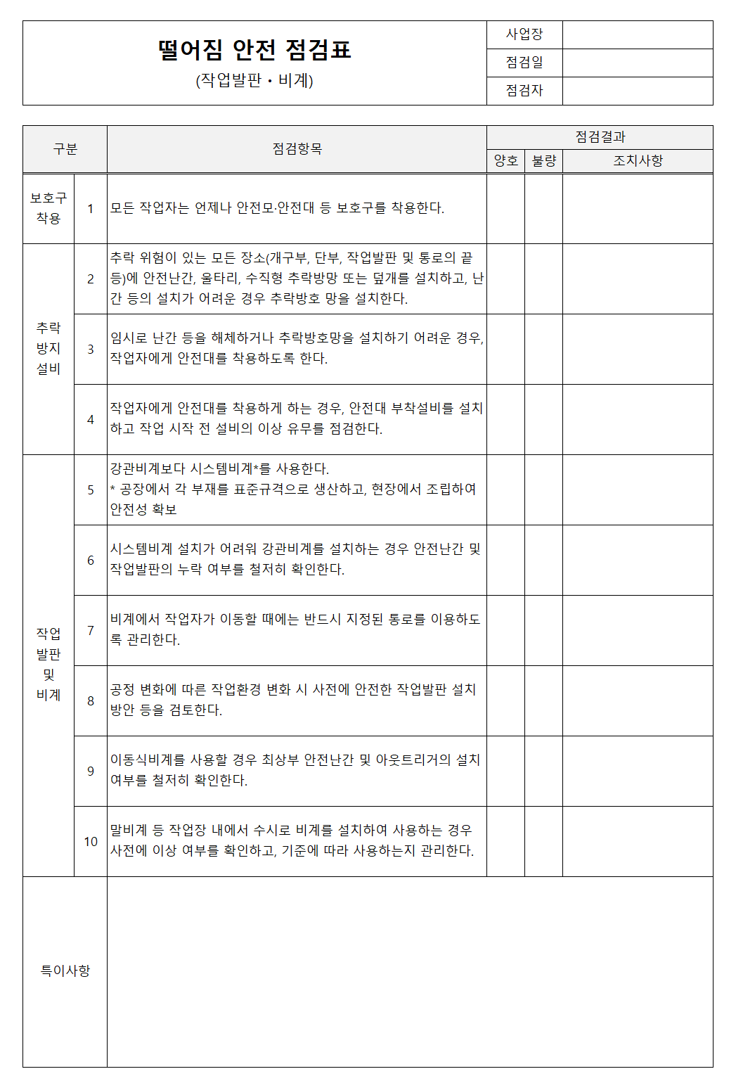 떨어짐작업발판ㆍ비계 안전점검표