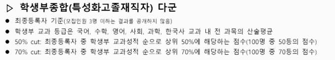 건국대 정시등급 건국대학교 등급컷 수능 입결 2023년 2024년