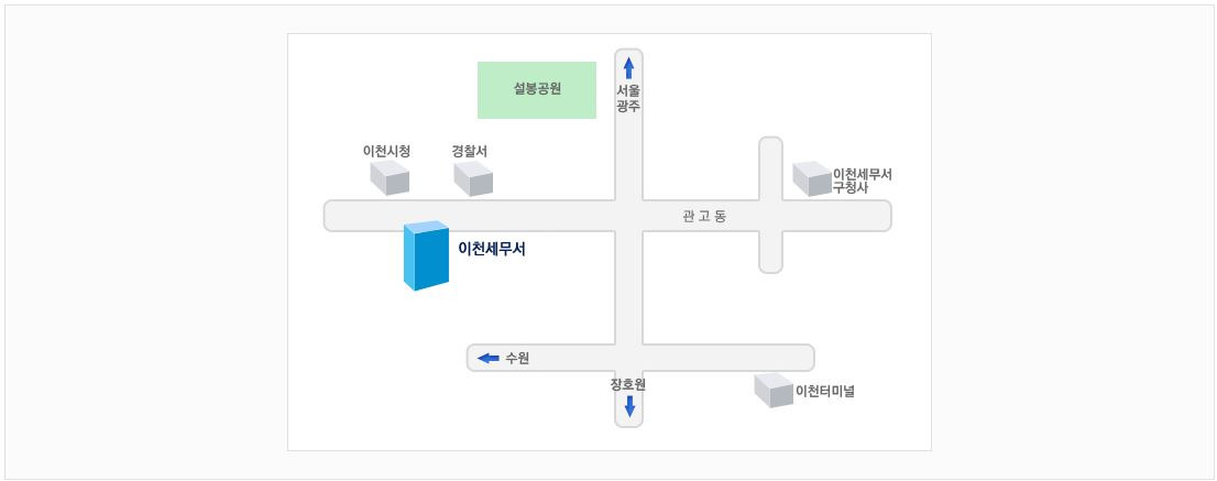 이천세무서 완전정복 부서별 전화번호부터 위치·업무까지 한눈에 보기