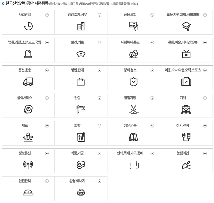 큐넷 홈페이지 바로가기 자격증 종류 정보 시험일정 Q Netorkr We