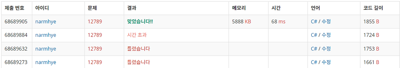 [ BOJ/C# ] 12789 도키도키 간식드리미