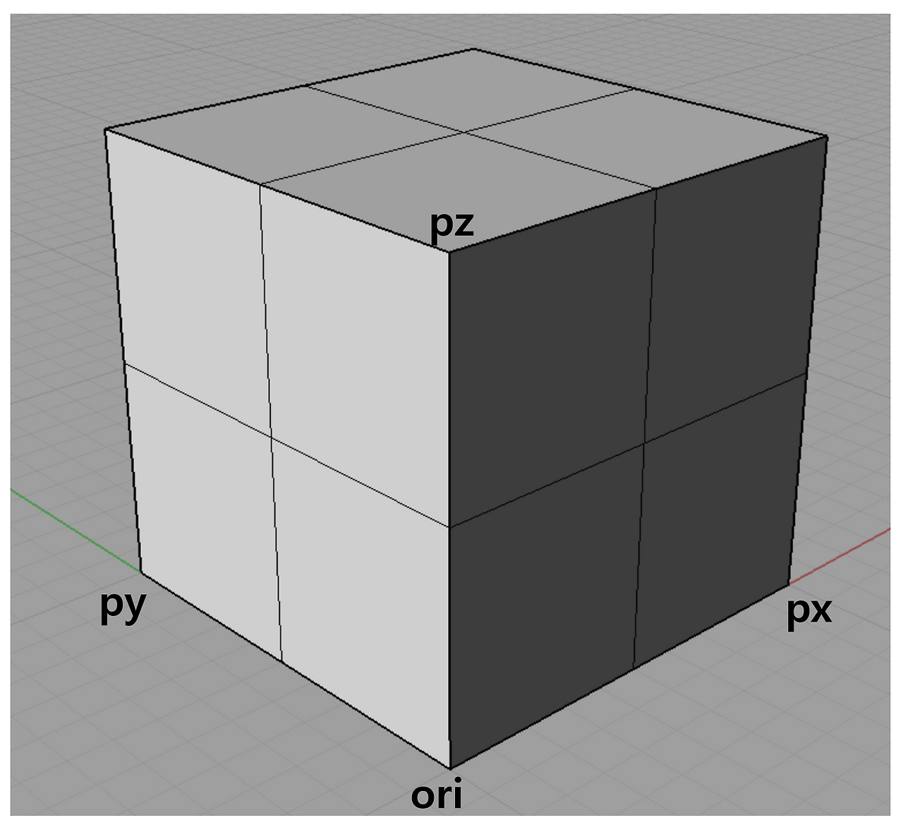 임의의 점 직육면체 외부/내부 판별(Point Inside Cube)