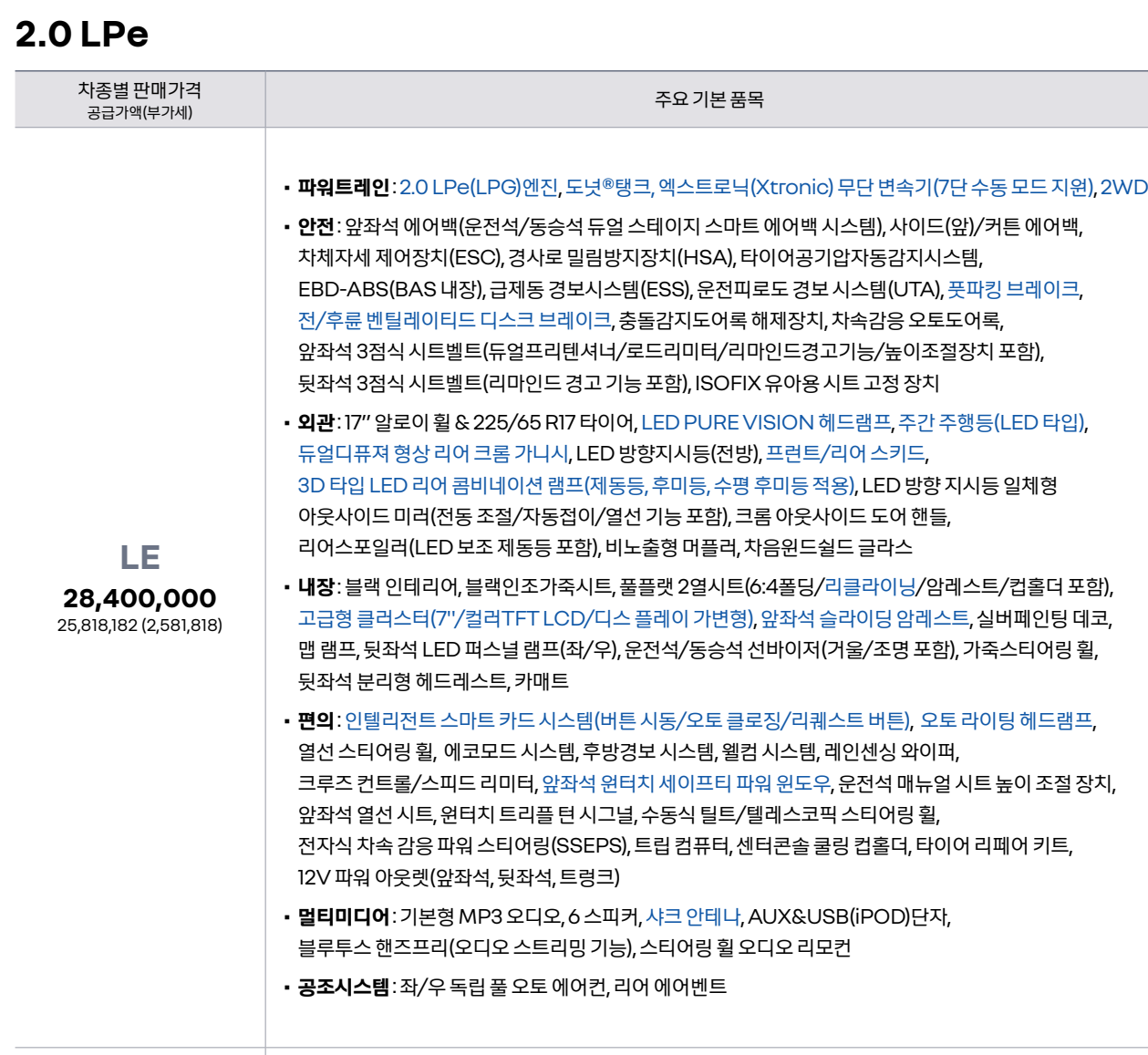 Qm6 가격표 밴 Lpg 연비 제원 단점 2024년 가격