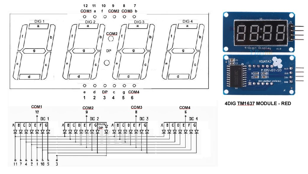 [아두이노] TM1637-7세그먼트 (TM1637TinyDisplay)