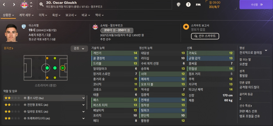 FM2024 중앙 공격형 미드필더 공미 유망주 AMC 추천 리스트