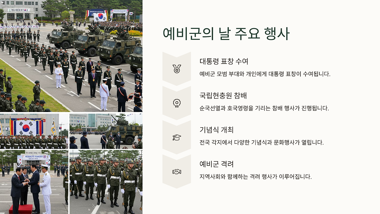 예비군의 날 의미와 제도 총정리 전역 후 예비군 몇 년 혜택까지 알아보자