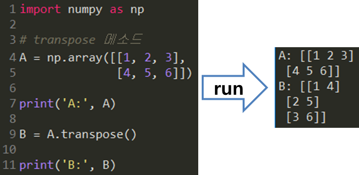 [python] numpy 다차원배열 클래스 객체 유용한 메소드 20개 정리 by bskyvision.com