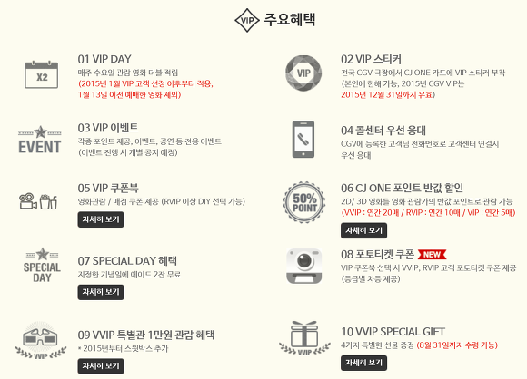 CGV 멤버십 신청 - VIP RVIP VVIP SVIP 혜택 - 프리패스 영화관람