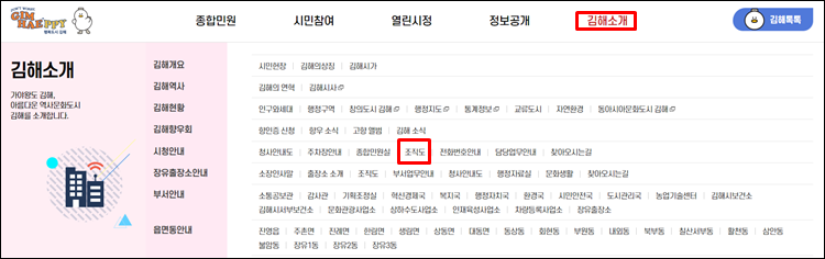 김해시청 홈페이지 조직도 및 민원실 전화번호 바로가기