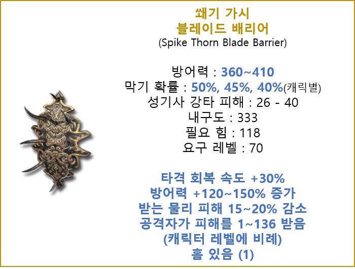 쐐기 가시 블레이드 배리어디아블로2 아이템정보