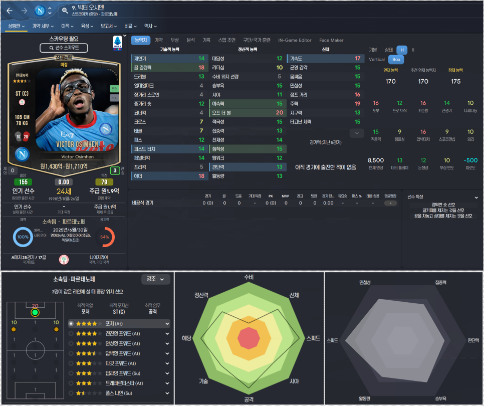 FM2024 [풋볼매니저 2024] : 공격수 스트라이커 추천 선수 공략 TOP5 (2023년)