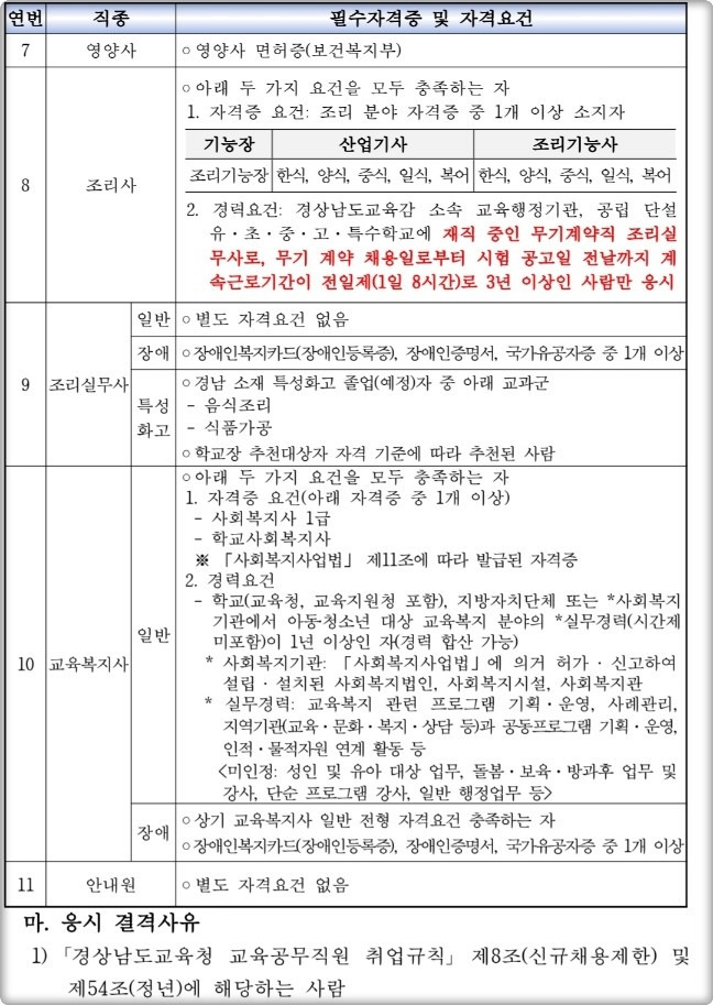 2025 경남 교육공무직 시험 채용공고 바로가기 경남교육청 교육공무직 333명 선발특수교육실무원 교육복지사
