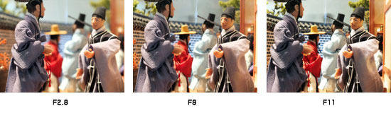 사진강좌 02 사진술의 기본 자세 및 잡는 방법 조리개 셔터스피드 카메라 Iso 감도