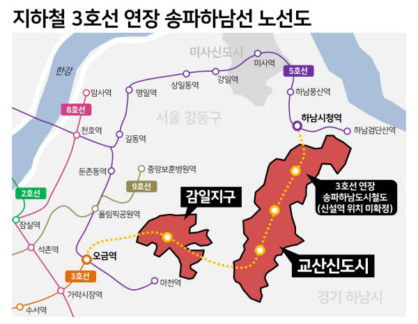 지하철 3호선 하남연장 송파하남선 노선도