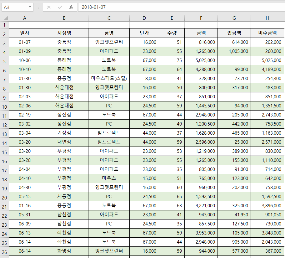 엑셀 실무 112강 조건부 서식으로 짝수 행을 색상으로 구분하기 짤막한 강좌