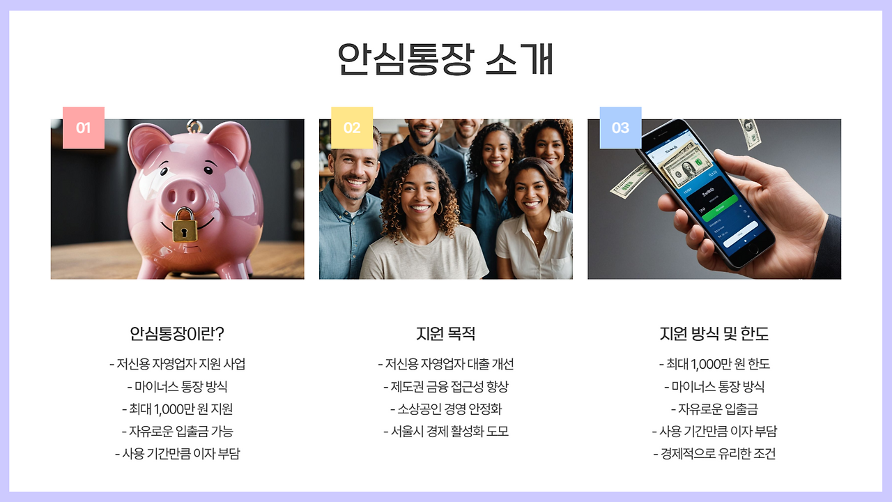 서울시 소상공인 안심통장 지원 대상 및 신청방법 안내