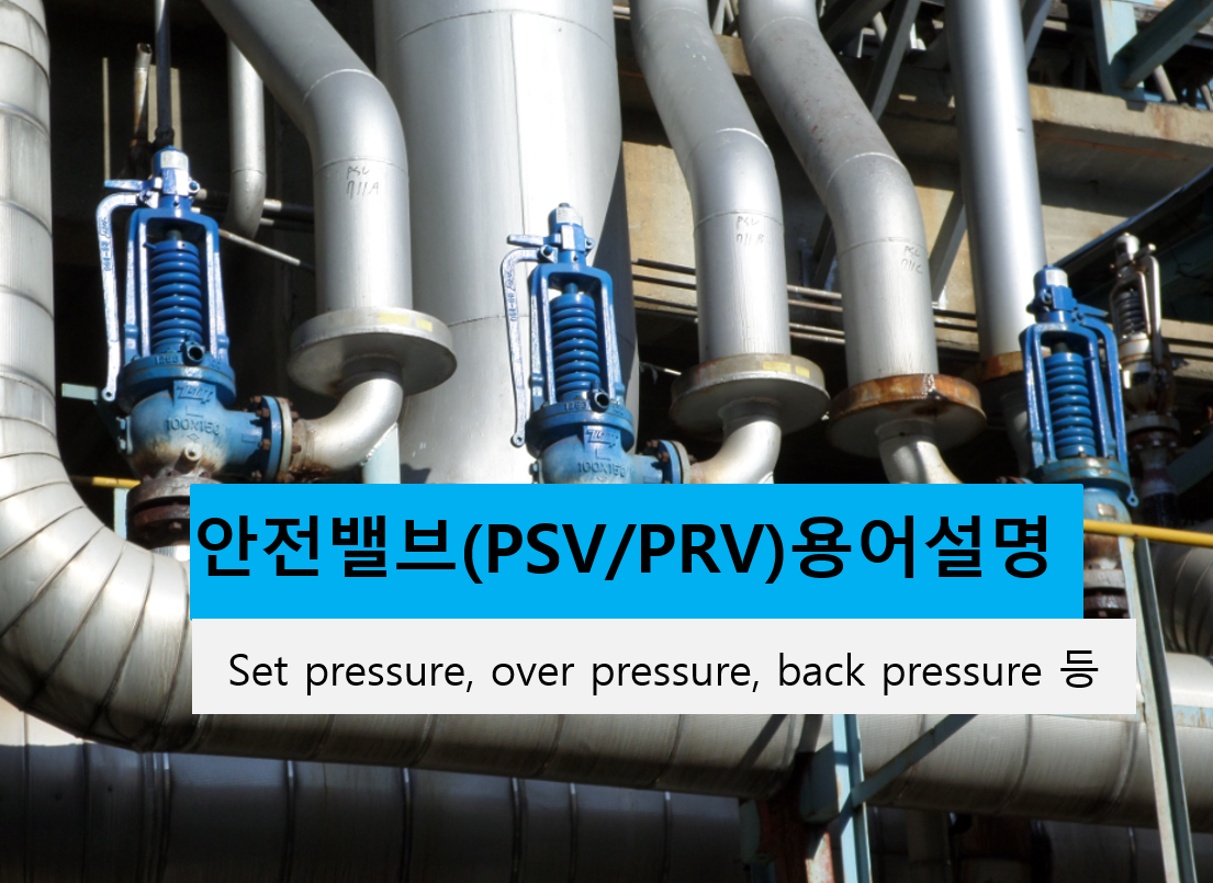 안전 밸브(PSV/PRV) 기본 용어 설명(MAWP/set pressure/back pressure/superimposed/built up)