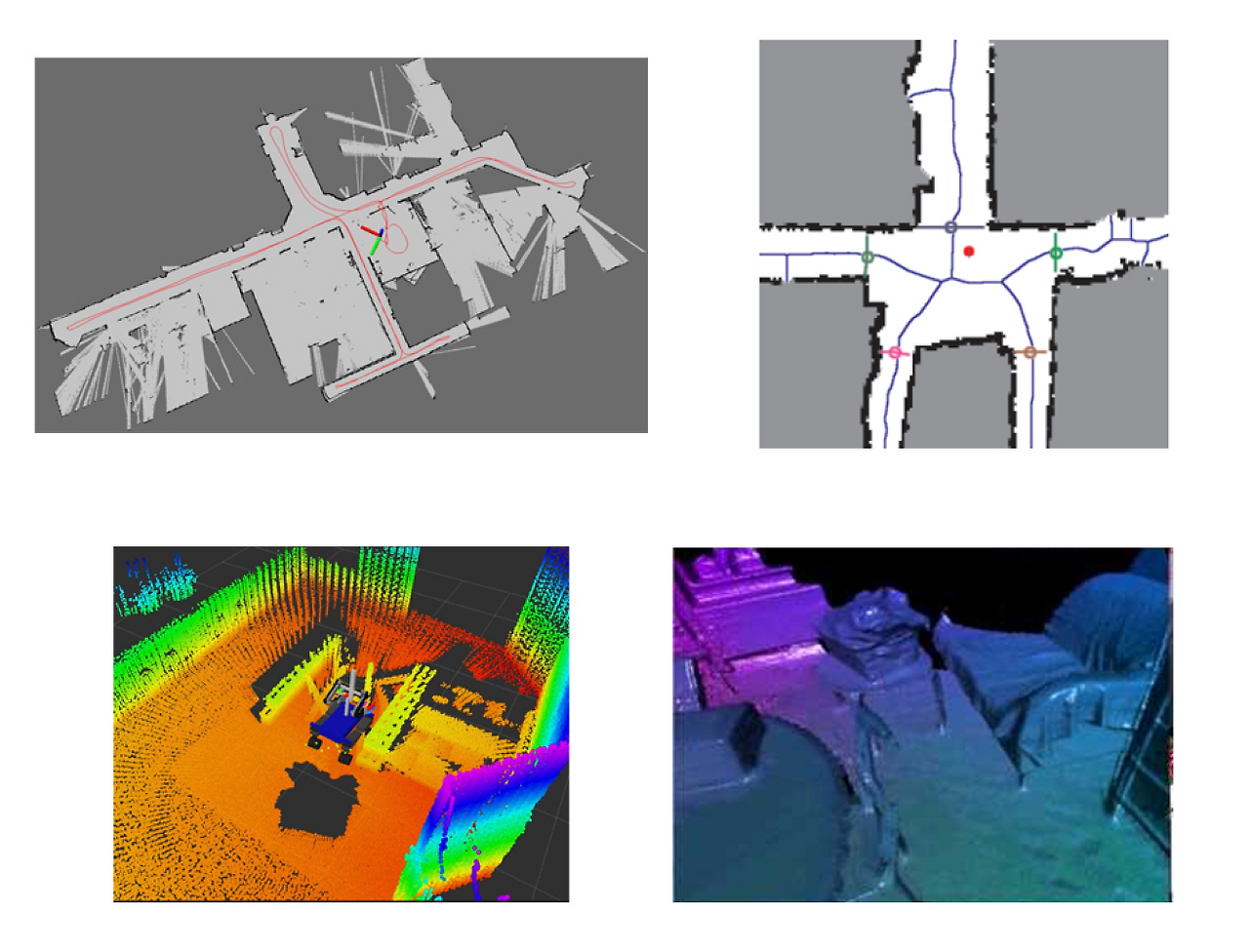 Introduction to Visual SLAM - SLAM 개요 (1) - JJukE's Brain