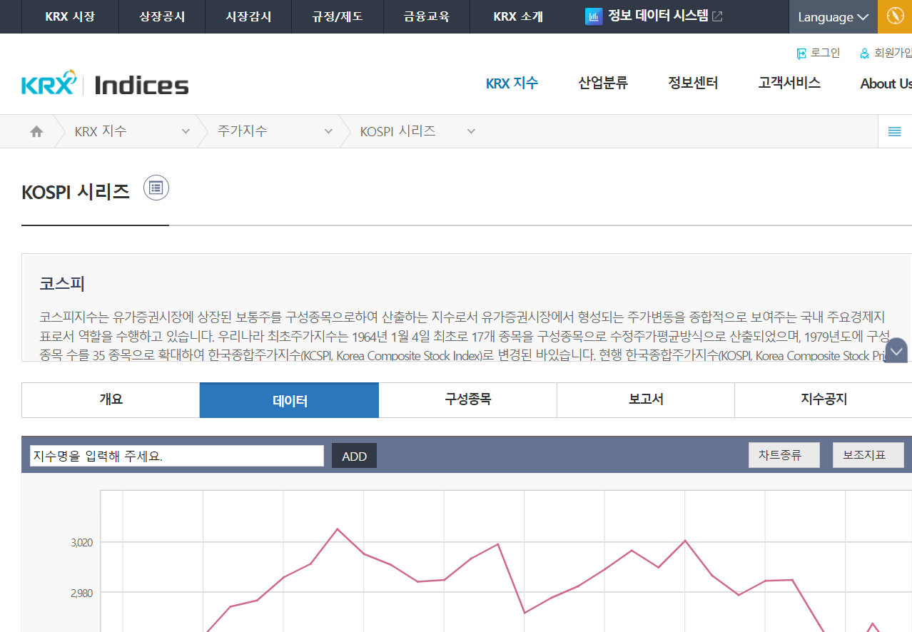 KRX한국거래소에서 KOSDAQ, KOSPI 주가지수Data 받아오기