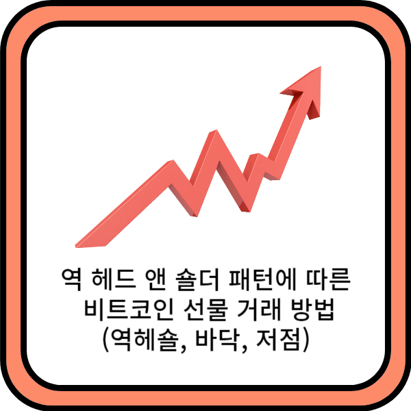 역 헤드 앤 숄더 패턴에 따른 비트코인 선물 거래 방법역헤숄 바닥 저점