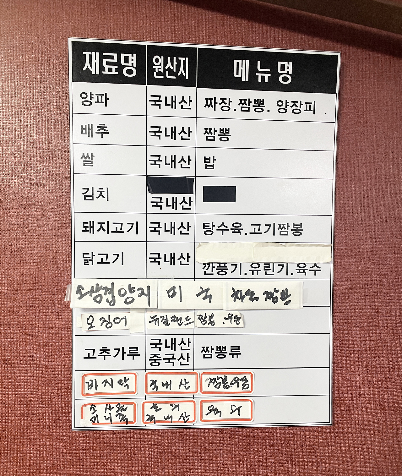 신림동 중화요리팔공 진짜 짜장면 맛집