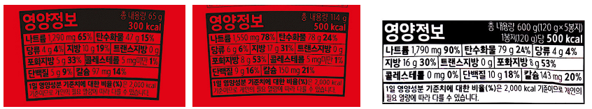 신라면 칼로리 종류별 비교 영양정보 정리 신라면 블랙 건면