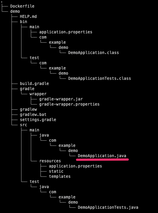 [리눅스] Spring Boot 프로젝트 생성 Dockerfile로 이미지 생성 및 빌드