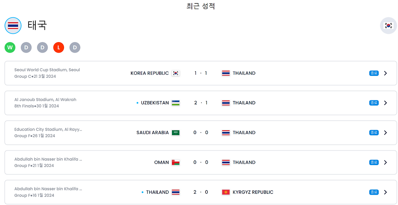 북중미 월드컵예선 한국 태국 2차전 3월26일 경기 무료중계