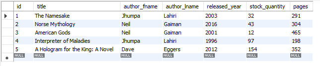 MySQL 데이터 페이징(paging)에 사용되는 limit과 offset